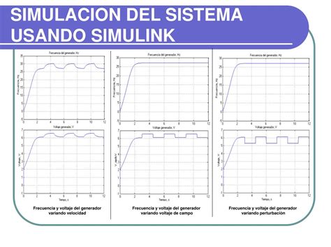 Ppt Laboratorio De Control Autom Tico Powerpoint Presentation Free