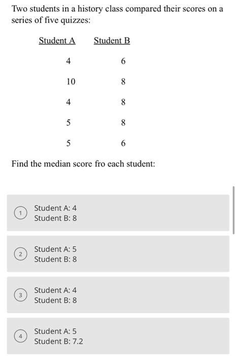 Solved What Is The Shape Of The Data Distribution With Chegg