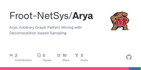 github froot netsys arya arya arbitrary graph pattern mining with