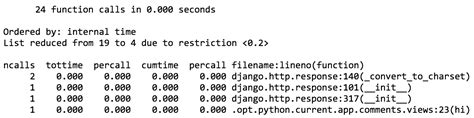 Django Gunicorn Nginx Yields Very Poor Performance Cant Get Even 8 Qps Stack Overflow