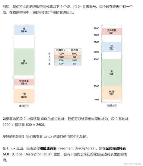 Linux内核分析：线程和进程创建，内存管理