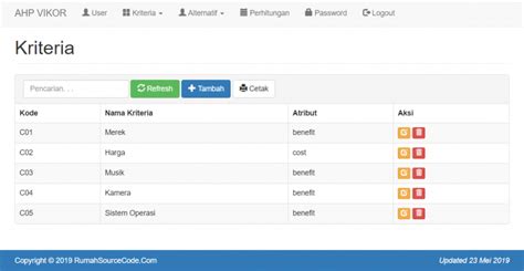 source code metode ahp vikor php tugasakhir id