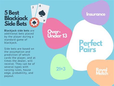 Top 5 Best Blackjack Side Bets In 2024 What S Your Pick