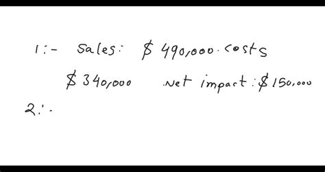 SOLVED Chapter 11 Applying Excel Excel Worksheet Part 1 Of 2 Algo