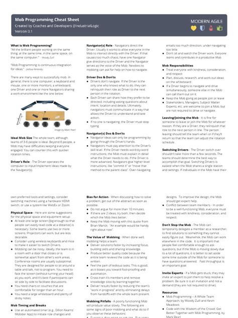 Mob Programming Cheat Sheet Pdf