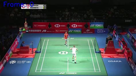 Court Detection Semantic Segmentation Dataset And Pre Trained Model By Project Iyttl