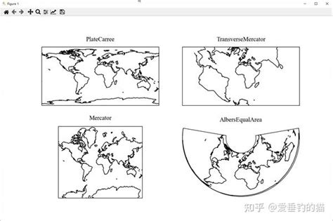 Python气象绘图笔记（三）——地理图 知乎