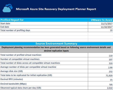 分析部署规划器报表以使用 Azure Site Recovery 进行 Vmware 灾难恢复 Azure Site Recovery