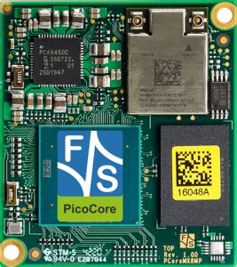 PicoCore MX MP Archives Electronics Lab