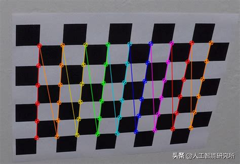 Opencv