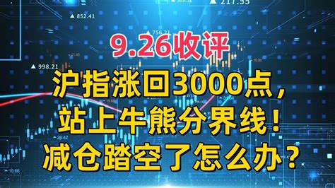 926收评，沪指涨回3000点，站上牛熊分界线！减仓踏空了怎么办？ Youtube