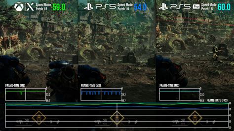 Space Marine 2 profitiert enorm von der PS5 Pro | Eurogamer.de