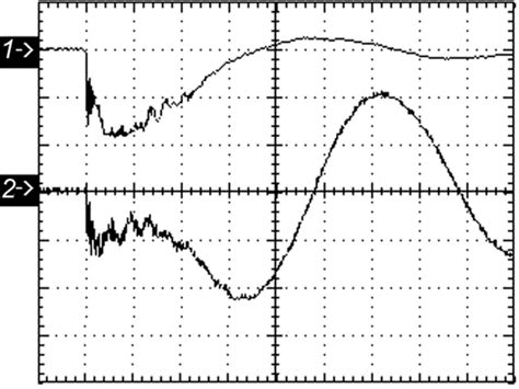Waveforms Of The Accelerating Voltage Ch 1 10 Kv Div And Of The