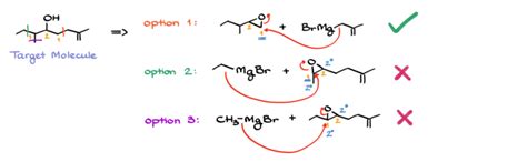 Grignard Reaction Of Epoxides — Organic Chemistry Tutor