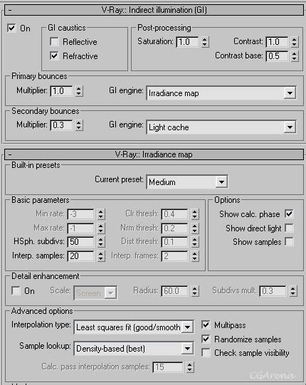 CGArena Making Of The Goddess
