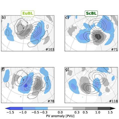 Same As Figure 3 But For The Retrograde Top Row And Upstream Cluster Download Scientific