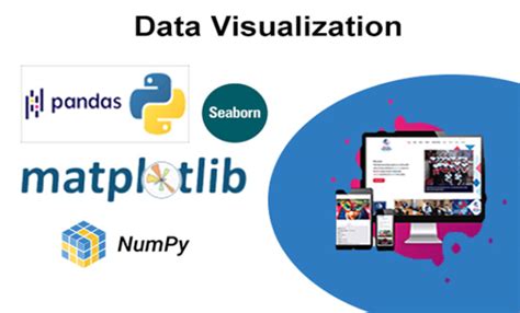 Do Data Analysis Using Python Pandas And Numpy By Ahsan Design7 Fiverr