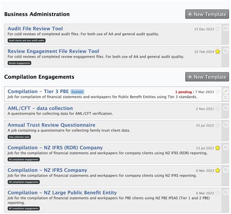 Flagging Commonly Used Templates Audit Assistant Support
