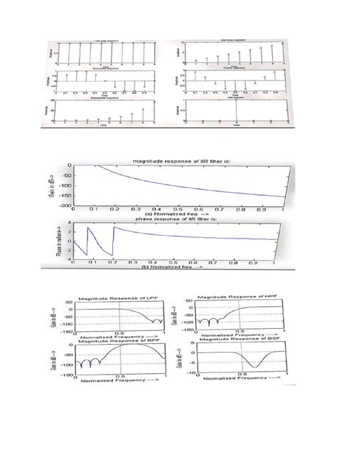 Dsp 1 Pdf