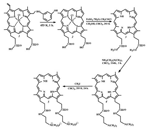 Scheme 1 Synthesis Of Download Scientific Diagram