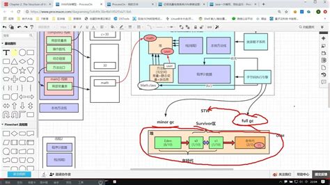 01、【图灵课堂】性能调优专题 Jvm》35、2 18、gc过程中对象挪动区域后，对应的引用地址如何修改 Youtube