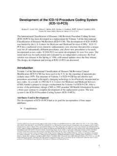 Development Of The ICD Procedure Coding System ICD Development