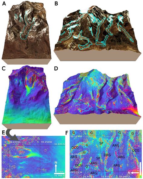 Identification And Classification Of Different Landforms Detected In Download Scientific