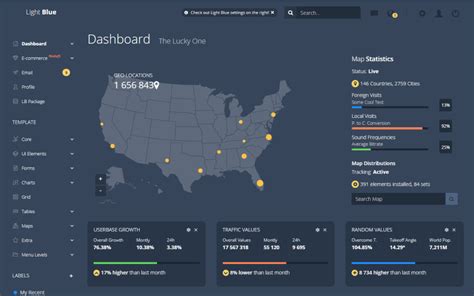 Light Blue Angular With Nodejs Backend Admin Angular 8 Template