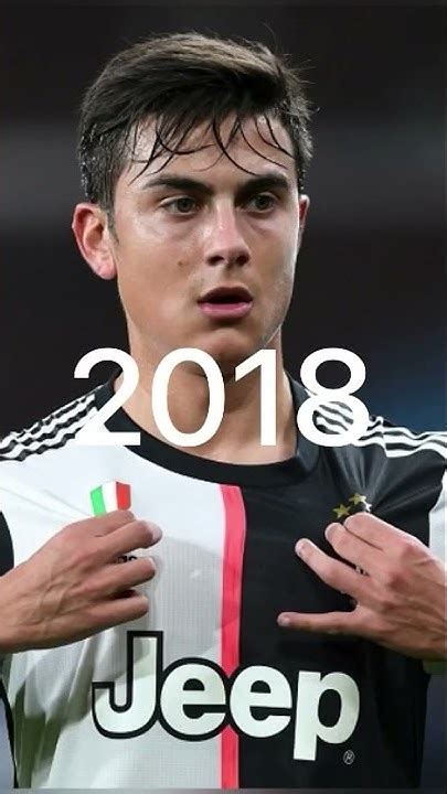 ديبالا ️🇦🇷 Youtube