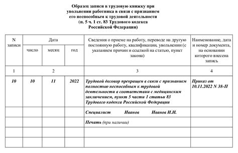 Увольнение работника по медицинским показаниям пошаговая процедура в