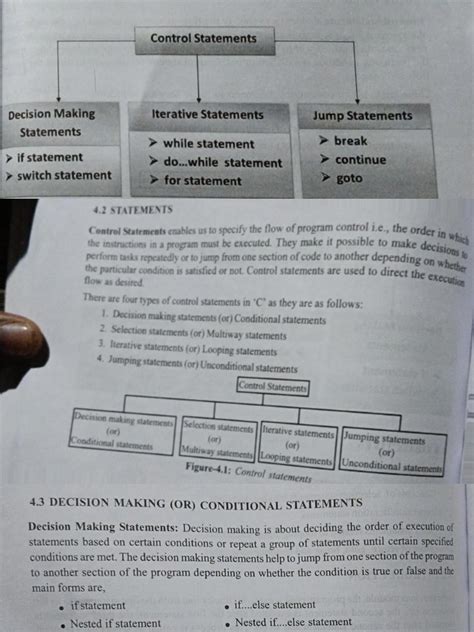 If Elsenested If Else Switch Case Statements Pdf Control Flow