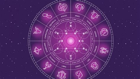 Astrologia O Que é E Qual Sua Origem💰 Mergulhe Na Adrenalina Das