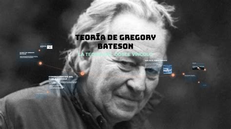 Teoría de Gregory Bateson by aspect on Prezi