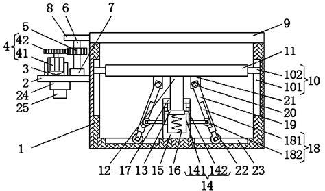 Shockproof Landing Device Used During Unmanned Aerial Vehicle Landing Eureka Patsnap