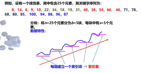 71muke网 程序员的充电站