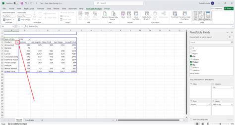 How To Sort Pivot Table In Excel Ultimate Guide In 2024