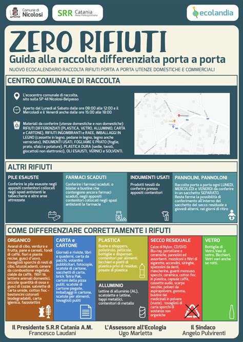 Nuovo Calendario Raccolta Differenziata 2023 Nicolosietna
