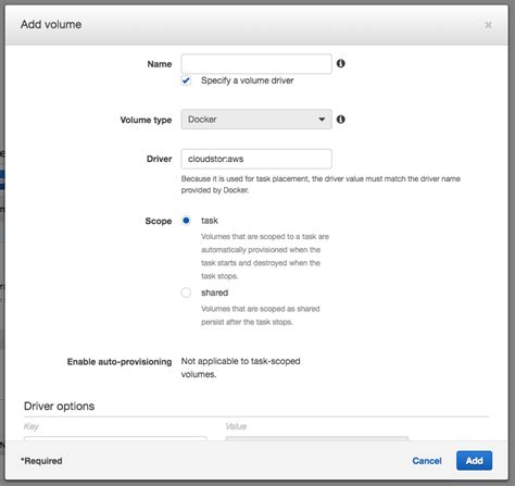 Aws Ecs