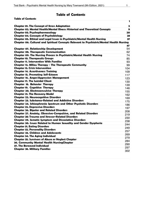 Test Bank Psychiatric Mental Health Nursing 9th Edition Notes Nation