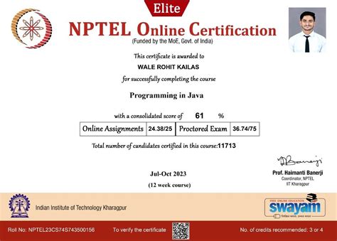 Rohit Wale On Linkedin Nptel Java Elite