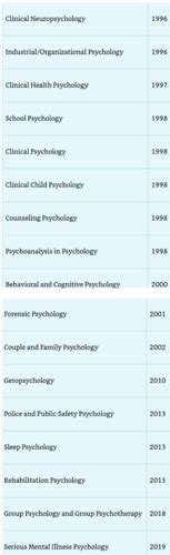 chapters 1 3 exam 1 flashcards quizlet