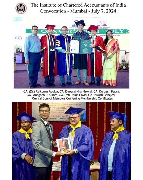 Sankalp Patil On Linkedin 2 Dates Will Always Be Remembered ️ 290922 Cost And Management