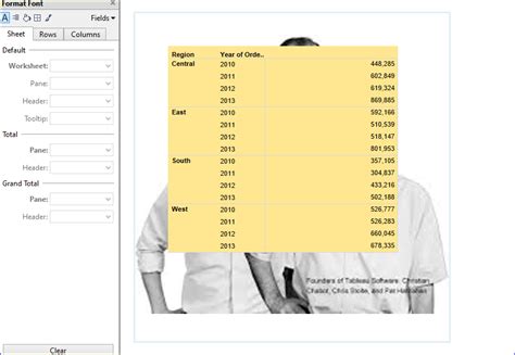 Tableau Visualizations How To Add Background Images