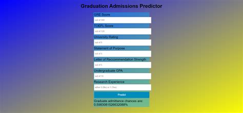 Github Gallo13graduate Admissions Predictor Web App Webapp Made