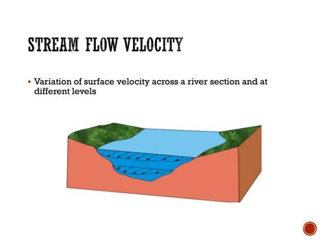 ppt stream flow measurement monitoring powerpoint presentation free