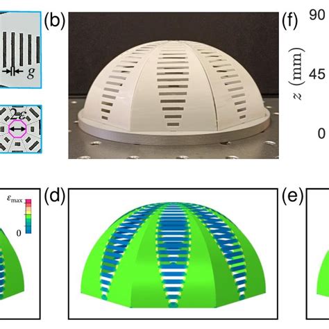 Pdf Shape Morphing Structures Based On Perforated Kirigami