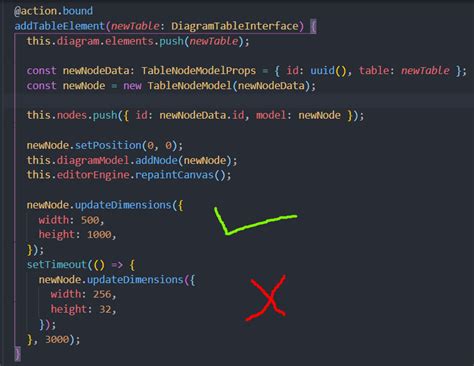 Unable To Update Custom Node Dimensions More Then Once · Issue 753