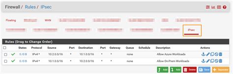 Create An Azure Virtual Network Gateway Ipsec Vpn To Pfsense