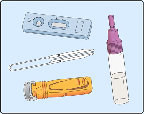 Testing Tool Assistance Crp Screen Swiss Point Of Care