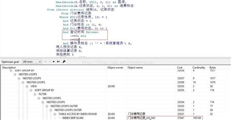 通过重新生成执行计划解决绑定变量执行计划偏差导致sql执行时间过长不同的变量 执行计划不同怎么办 Csdn博客